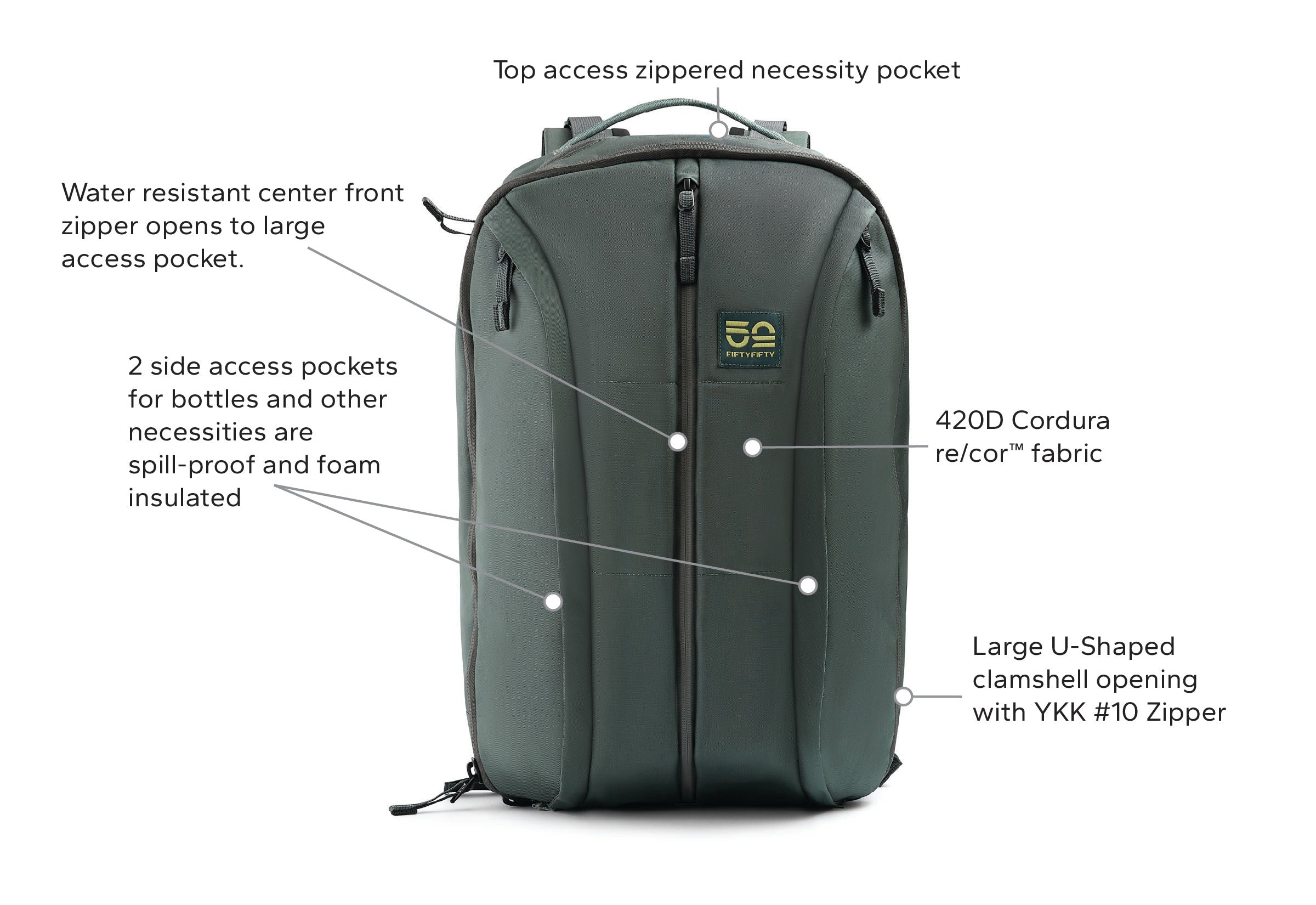 Steady 26L - Extra Large Travel Diaper Backpack – Fifty Fifty Gear